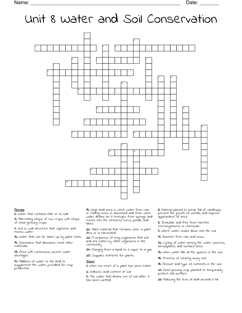 Unit 8 Water and Soil Conservation Crossword - WordMint