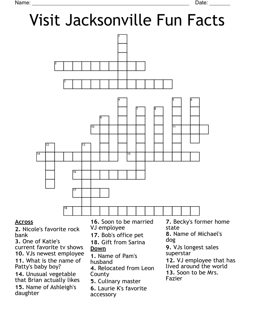 Visit Jacksonville Fun Facts Crossword - WordMint