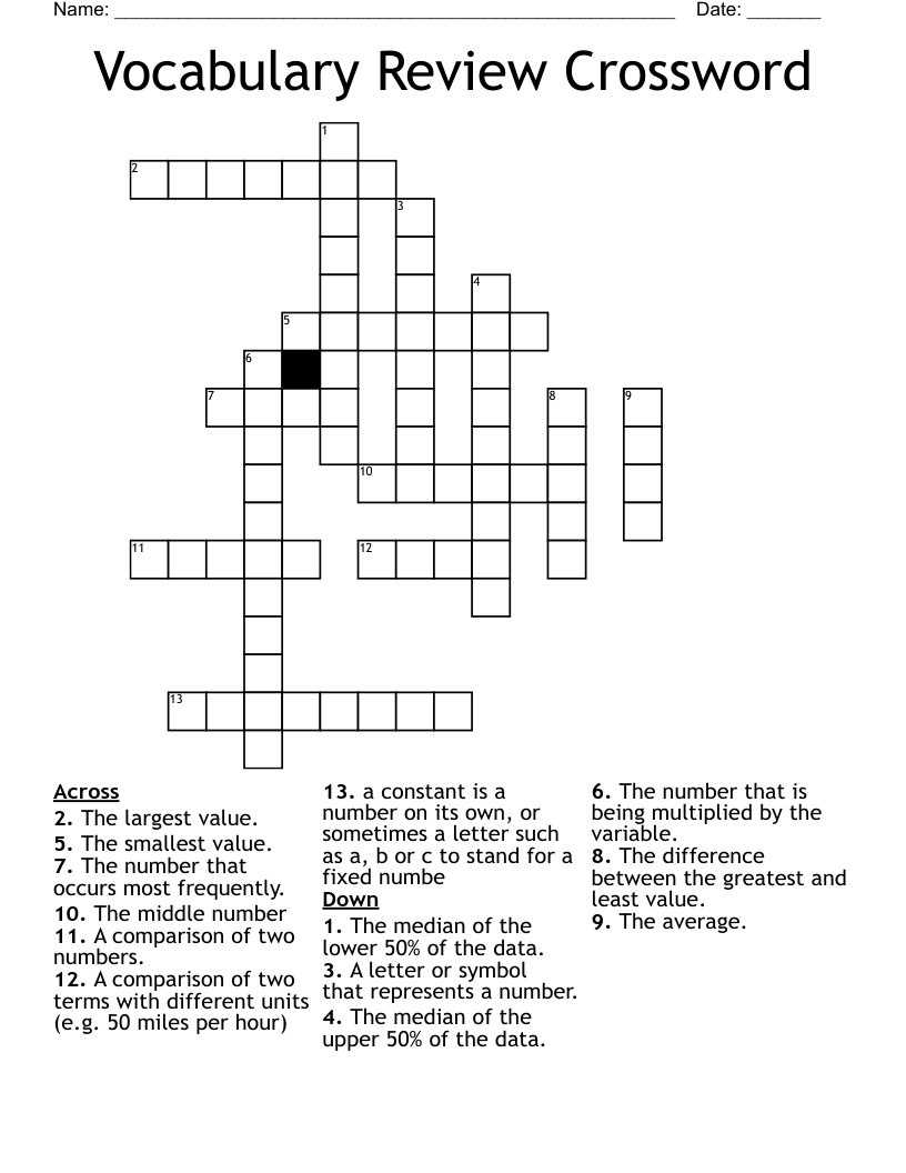 Vocabulary Review Crossword - WordMint