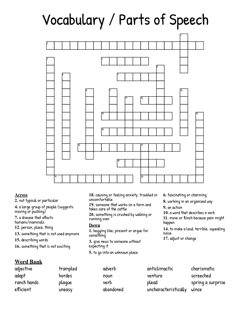 Vocabulary / Parts of Speech Crossword - WordMint