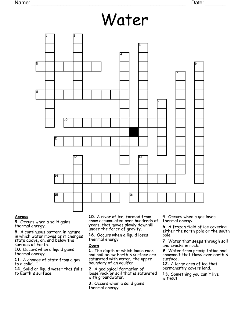 Water Crossword - WordMint