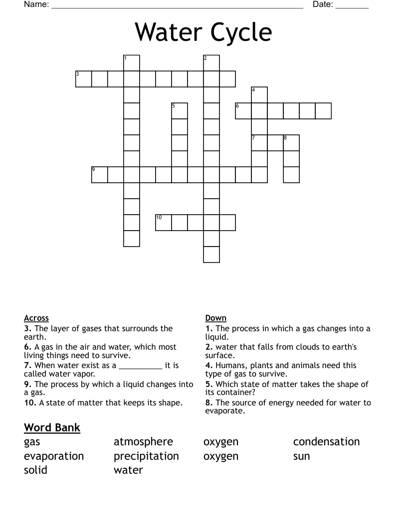 Water Cycle Crossword - WordMint