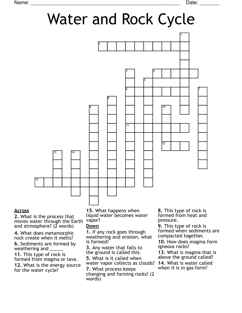 Water and Rock Cycle Crossword - WordMint