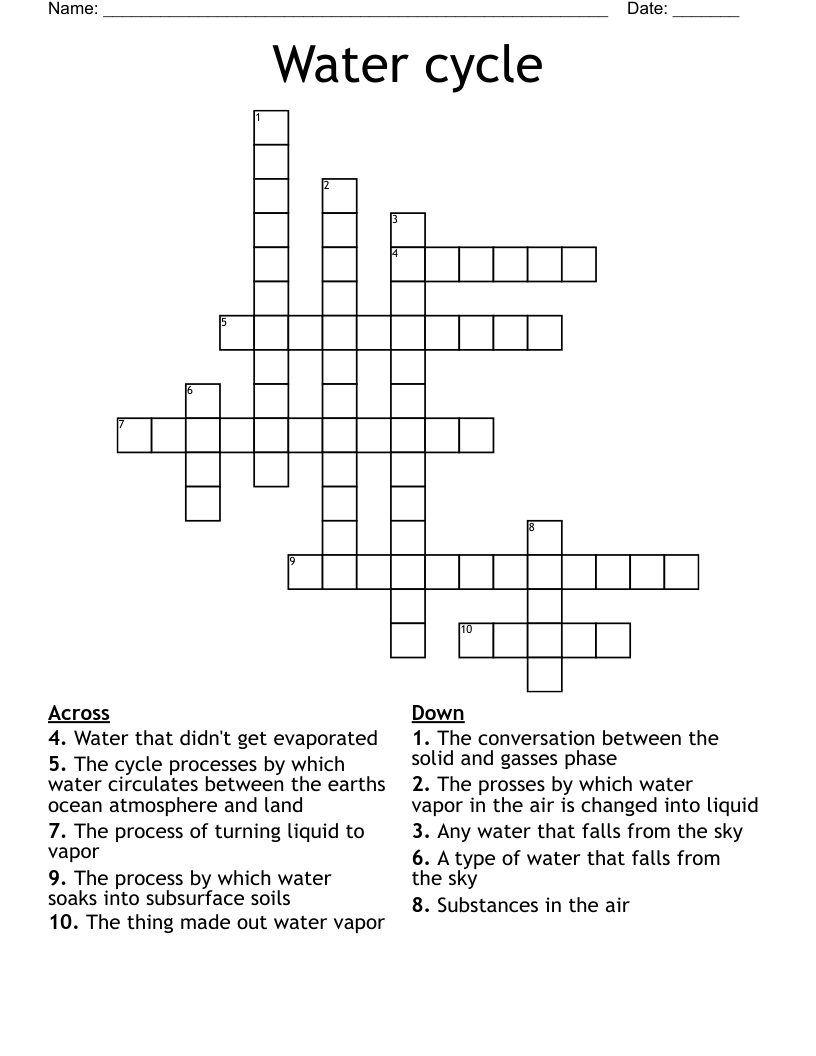 Water cycle Crossword - WordMint