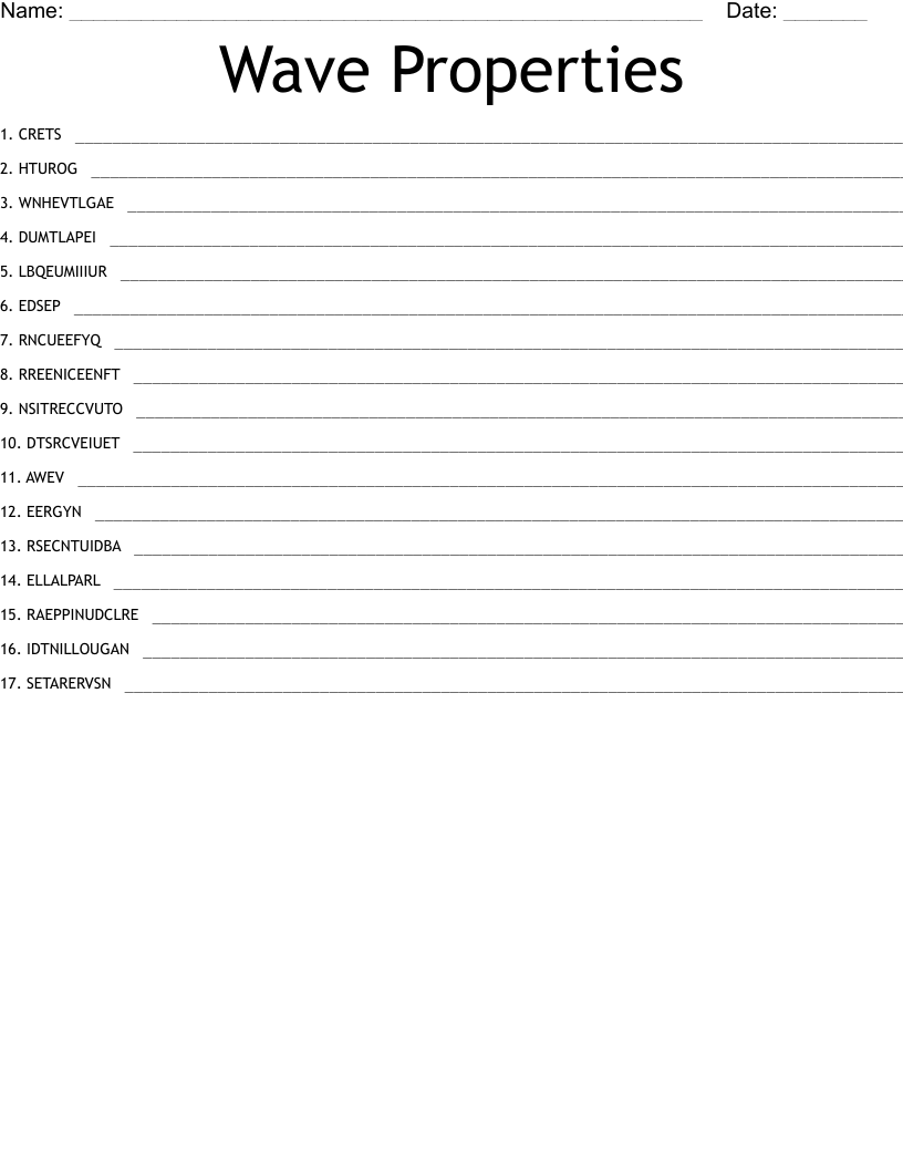 Wave Properties Word Scramble - WordMint