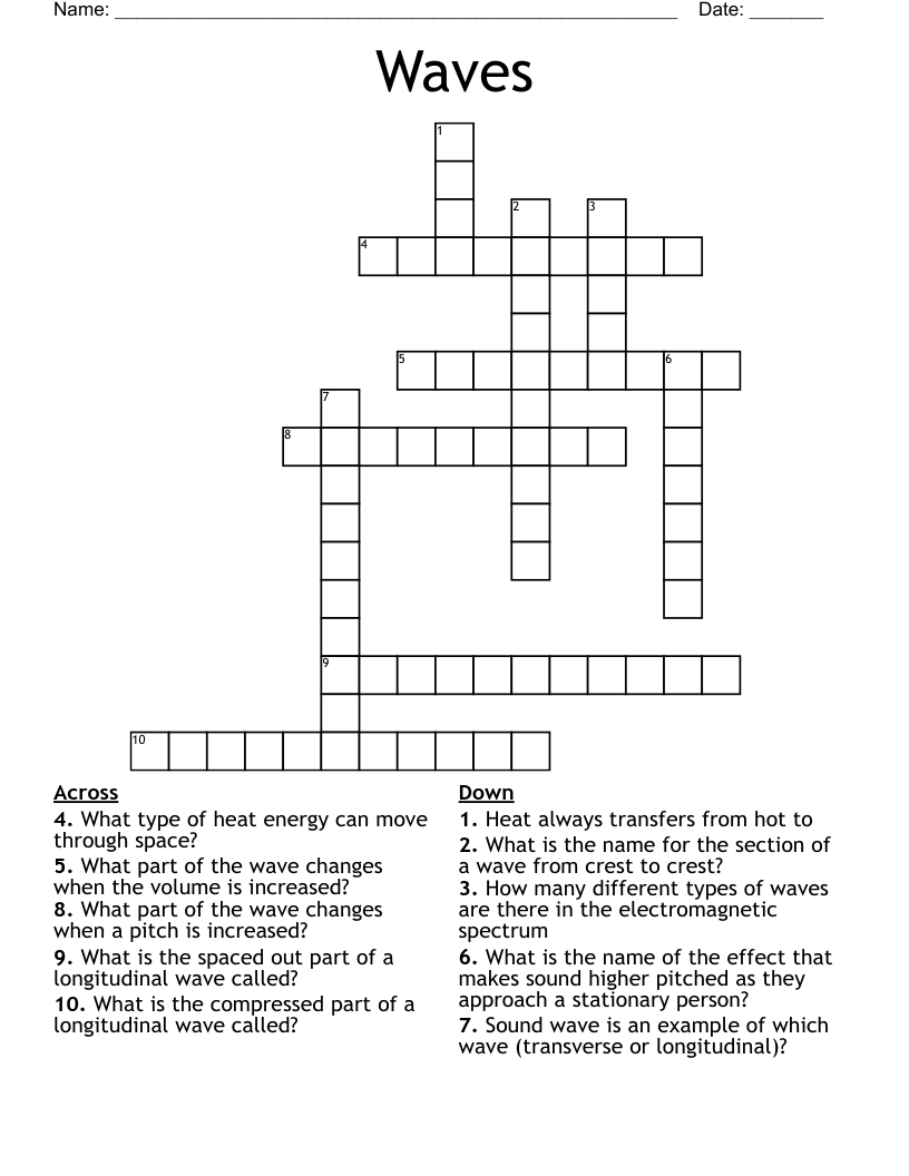 Waves Crossword WordMint