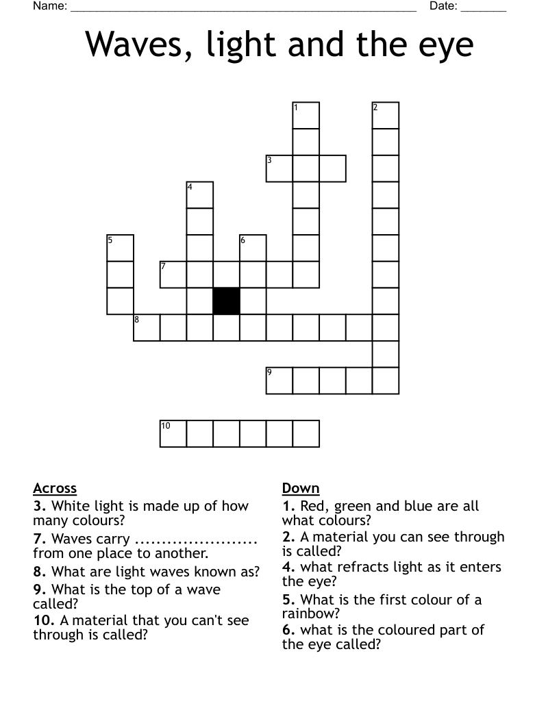 Waves, light and the eye Crossword - WordMint