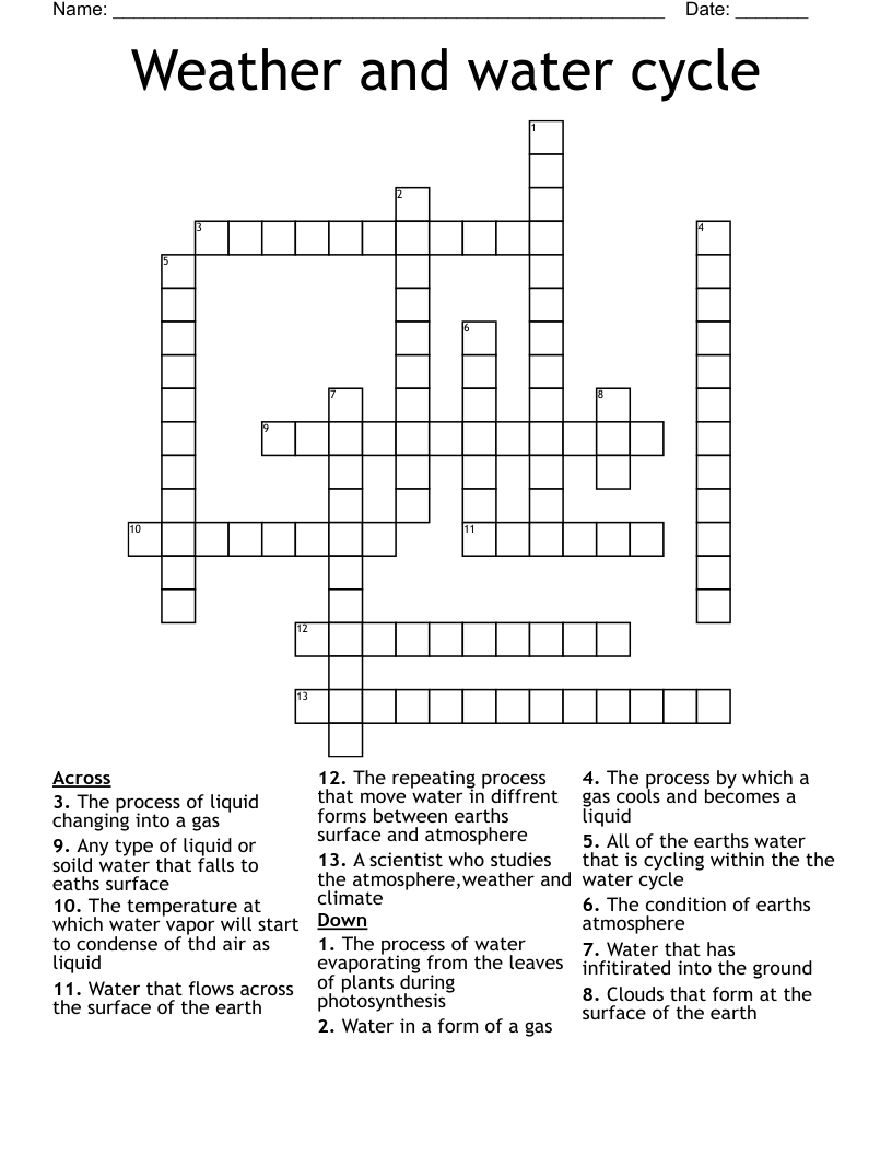 Weather and water cycle Crossword - WordMint