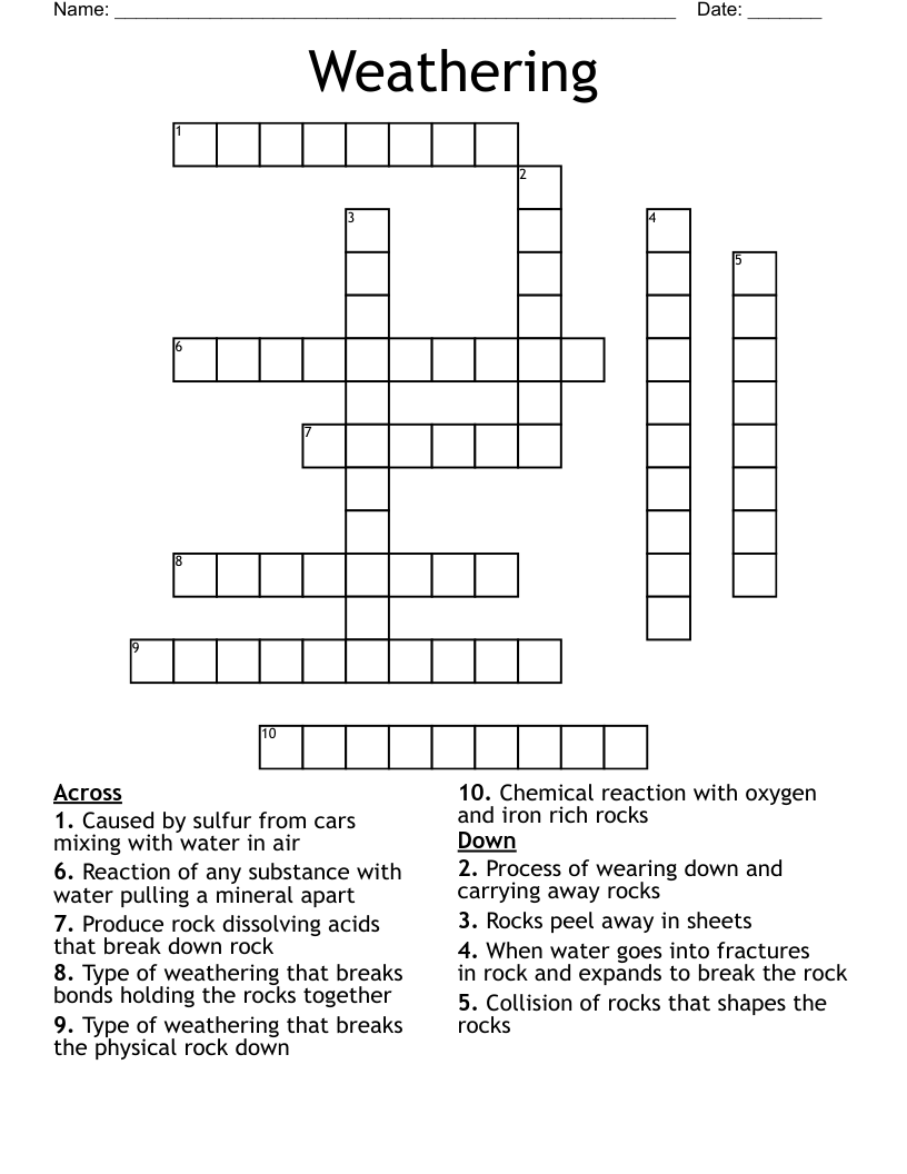 Weathering Crossword - WordMint