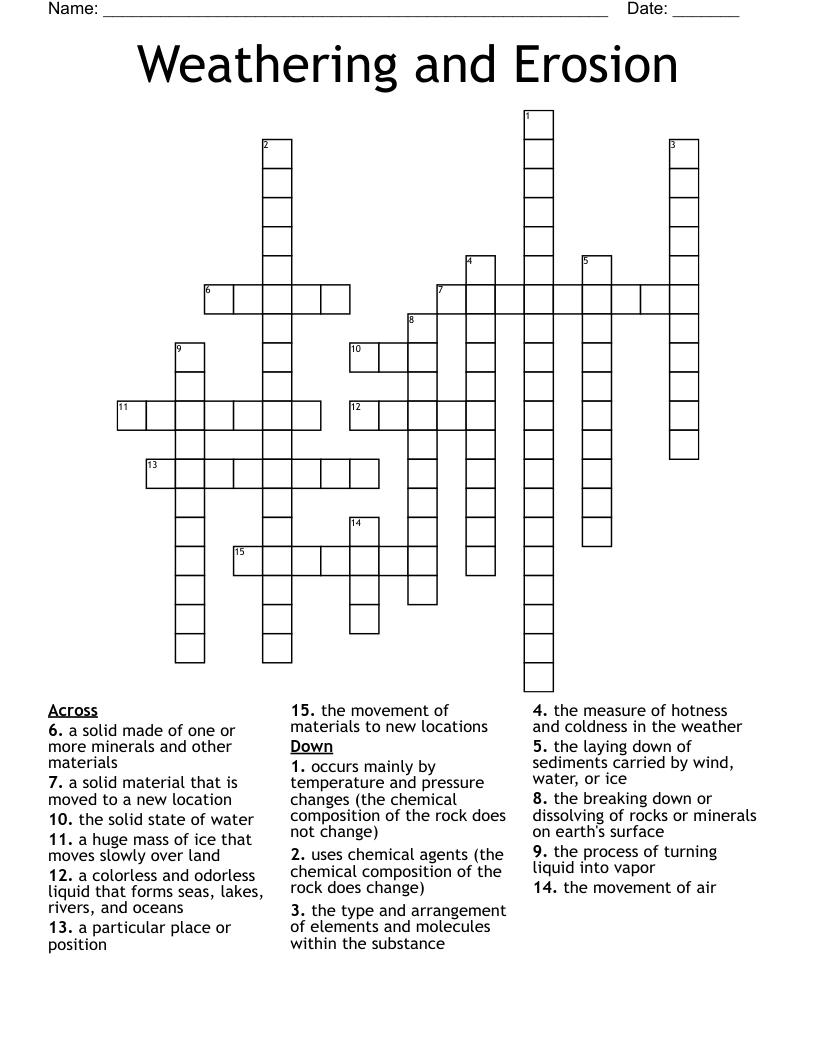 Weathering and Erosion Crossword - WordMint