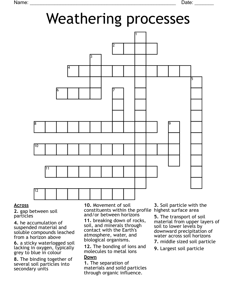 Weathering processes Crossword - WordMint