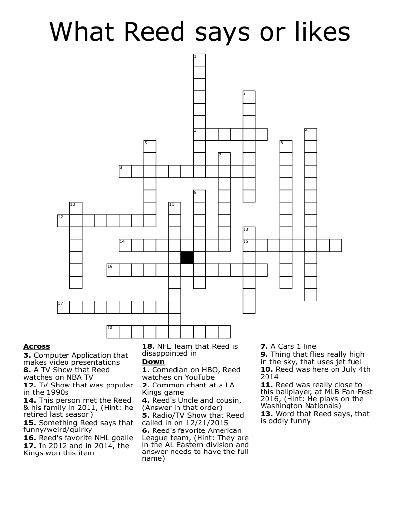 What Reed says or likes Crossword - WordMint