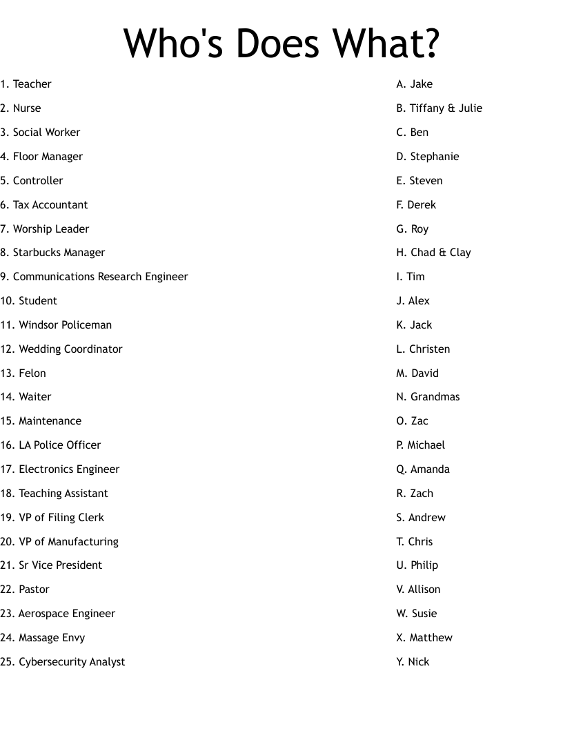 Who's Does What? Worksheet - WordMint