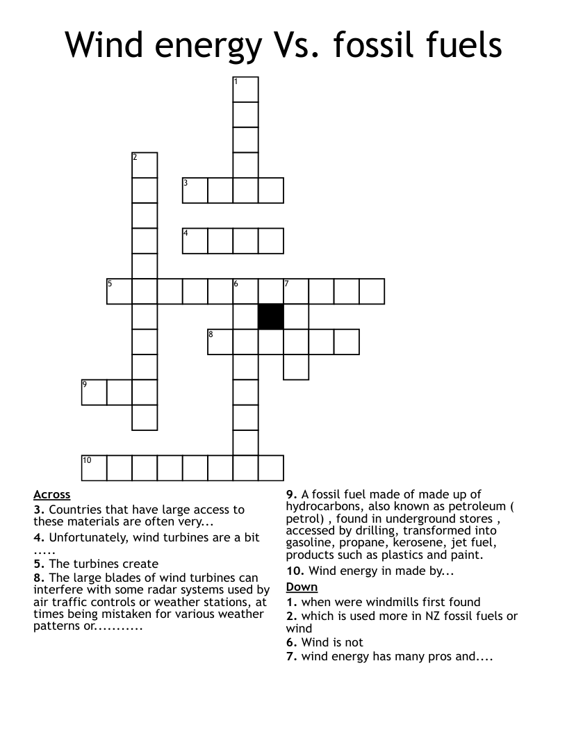 Wind energy Vs. fossil fuels Crossword - WordMint