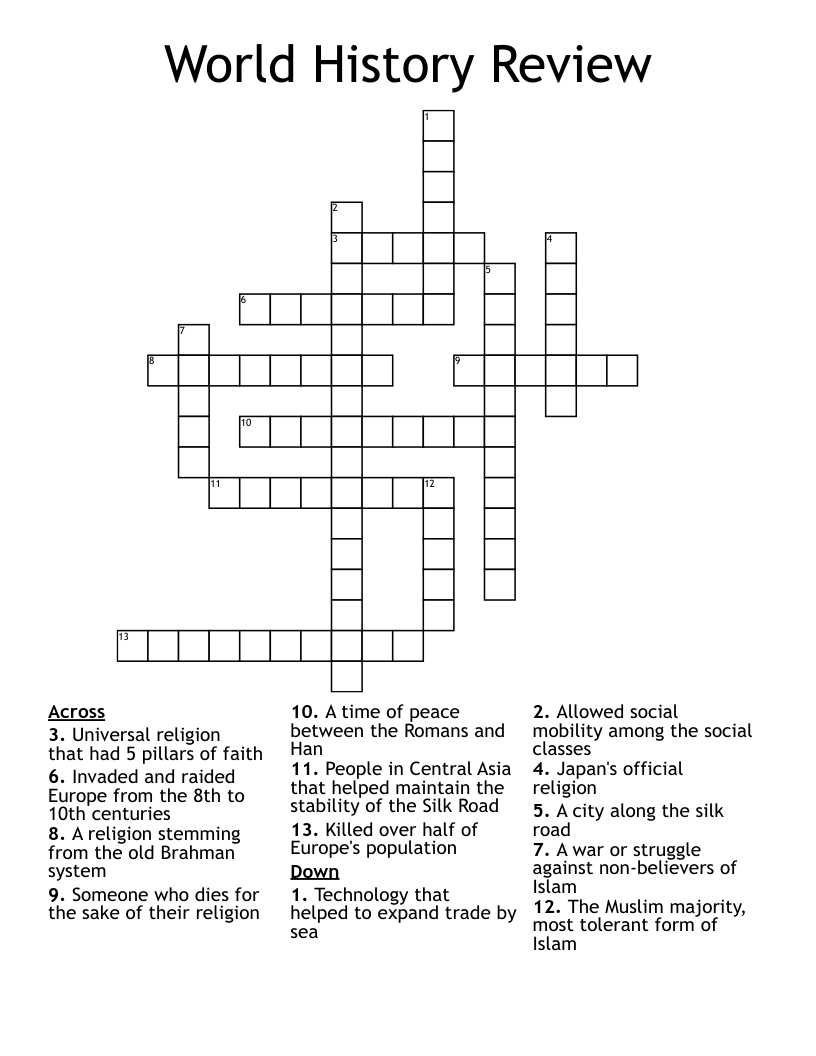 World History Review Crossword - WordMint