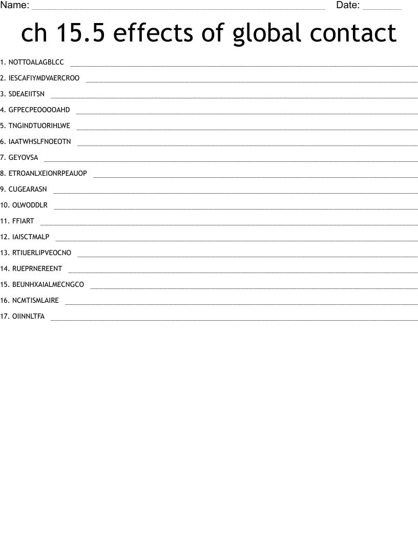 ch 15.5 effects of global contact Word Scramble - WordMint