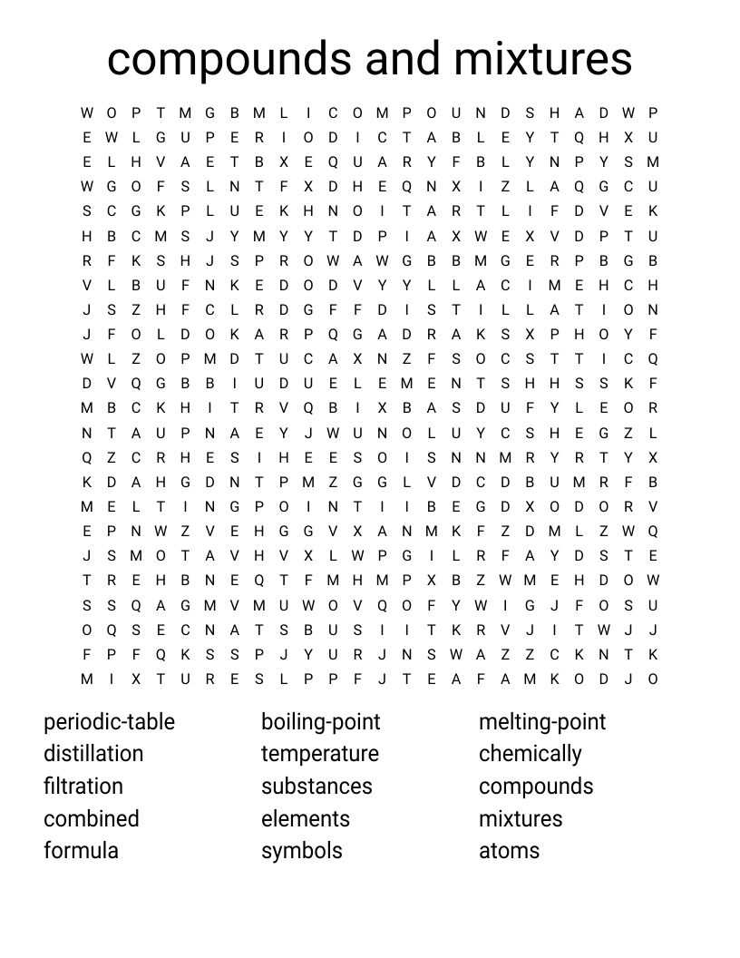 compounds and mixtures Word Search - WordMint
