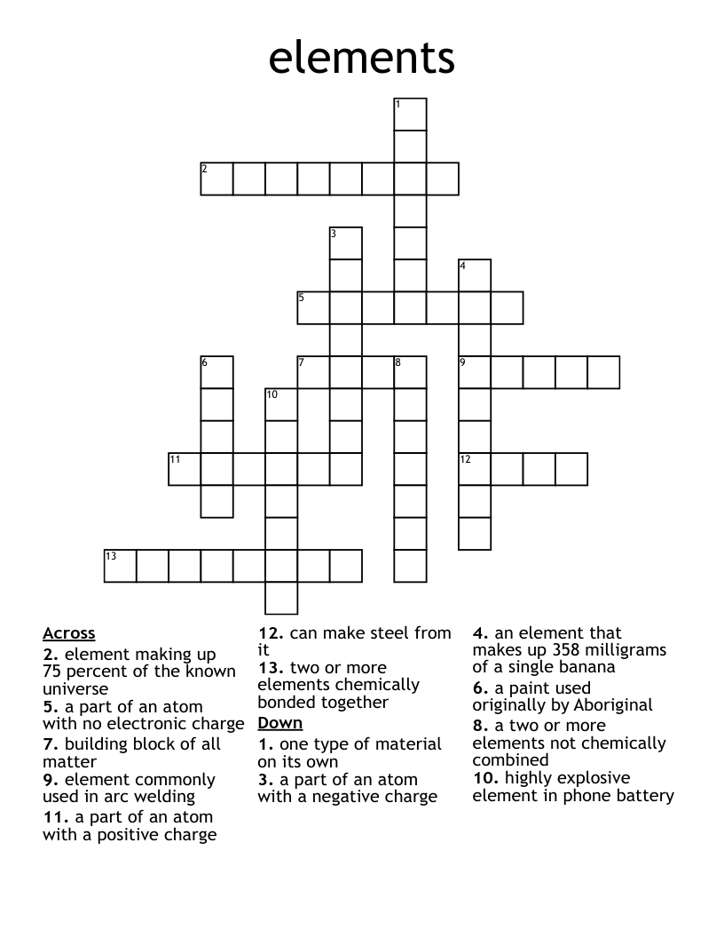 elements Crossword - WordMint