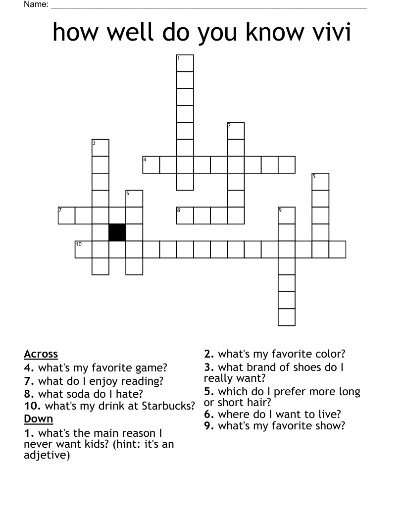 how well do you know vivi Crossword - WordMint