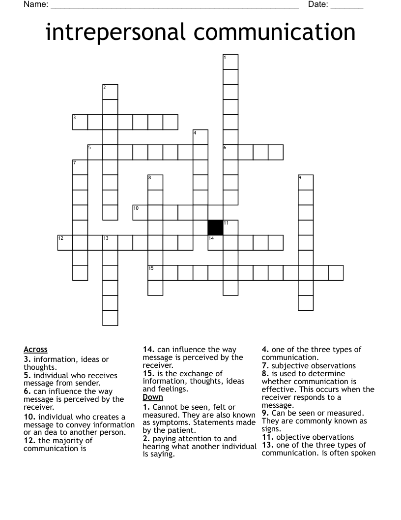 intrepersonal communication Crossword - WordMint