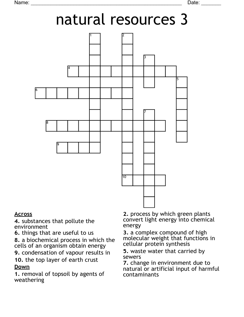 natural resources 3 Crossword - WordMint