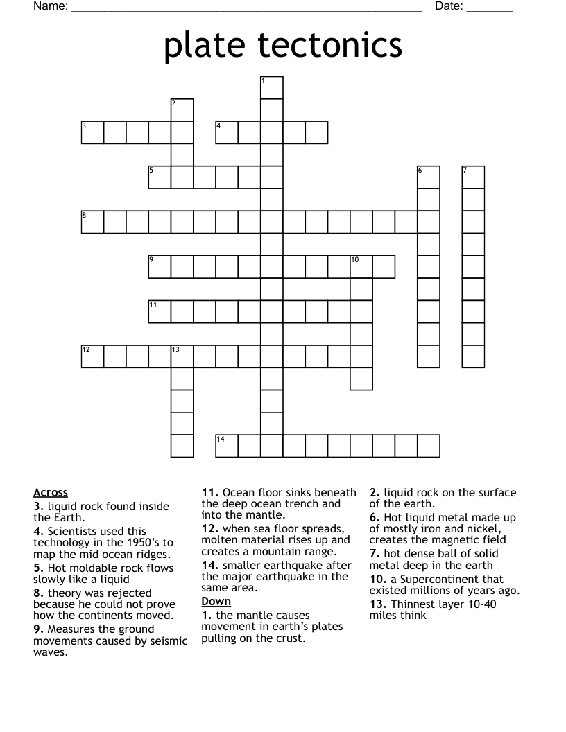 plate tectonics Crossword - WordMint