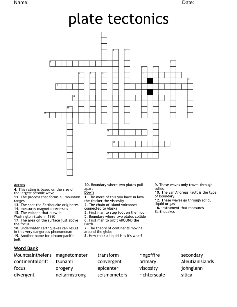 plate tectonics Crossword - WordMint