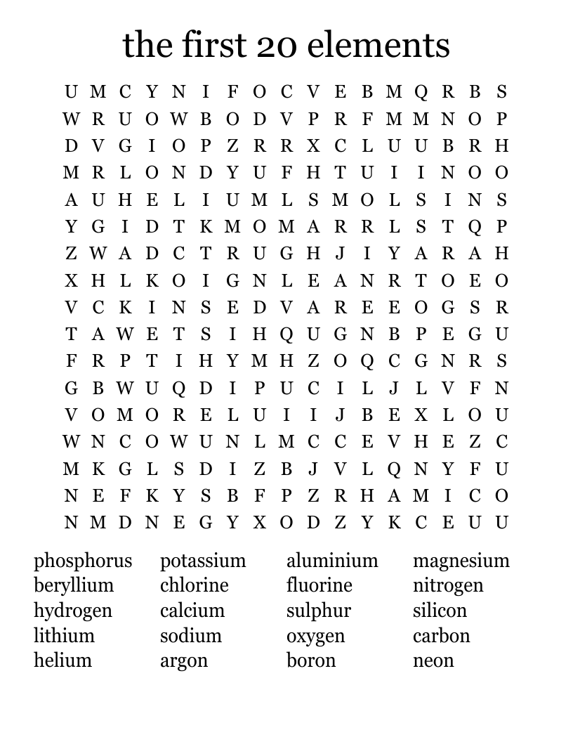 What Are The First 20 Elements Names And Symbols Atomic Number Of The 