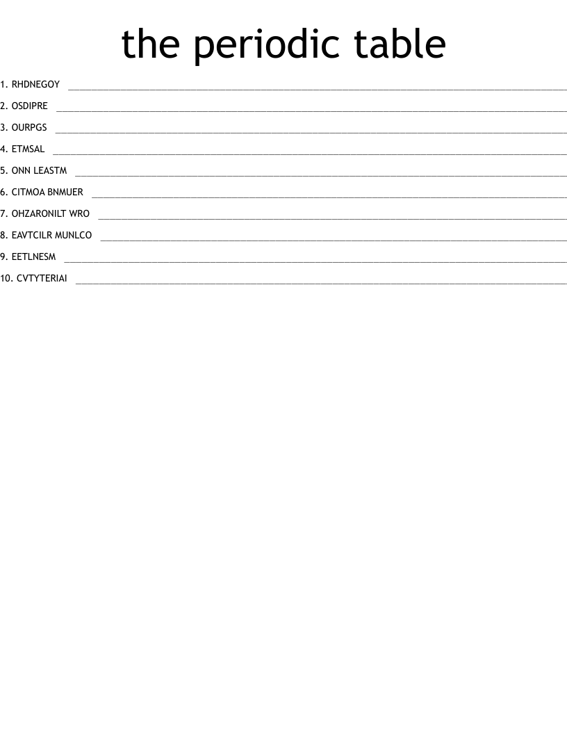 the periodic table Word Scramble - WordMint