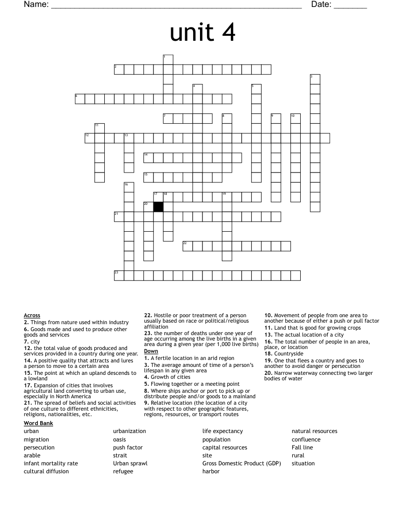 unit 4 Crossword - WordMint