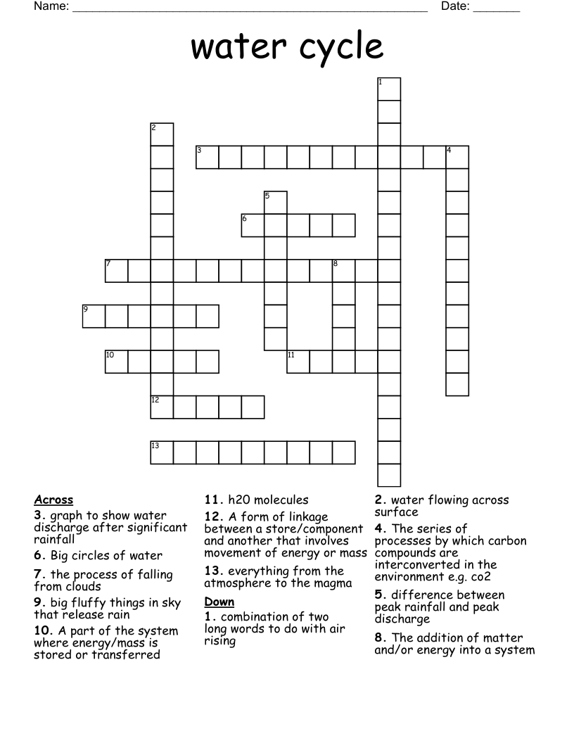 water cycle Crossword - WordMint
