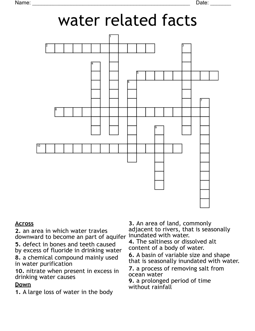 Water Related Facts Crossword WordMint water-related-facts-crossword-wordmint