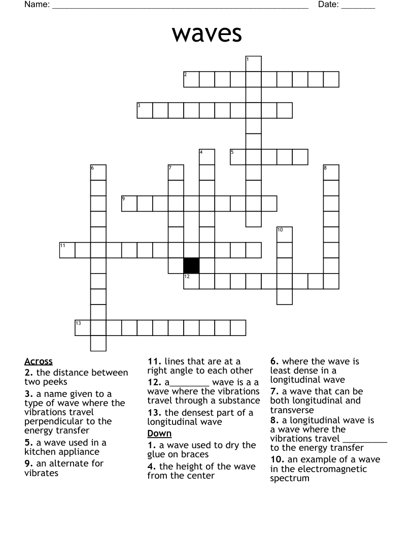 waves Crossword - WordMint